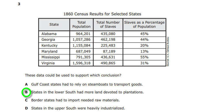 Can Houston parents say no to state-required tests?