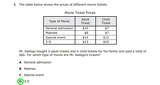 STAAR results won't count against fifth- and eighth-graders