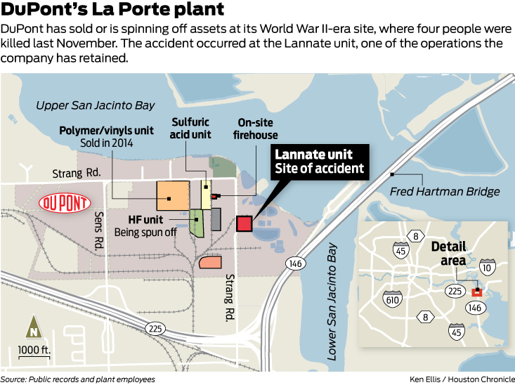 Up in the tower: the story of the November 2014 DuPont disaster
