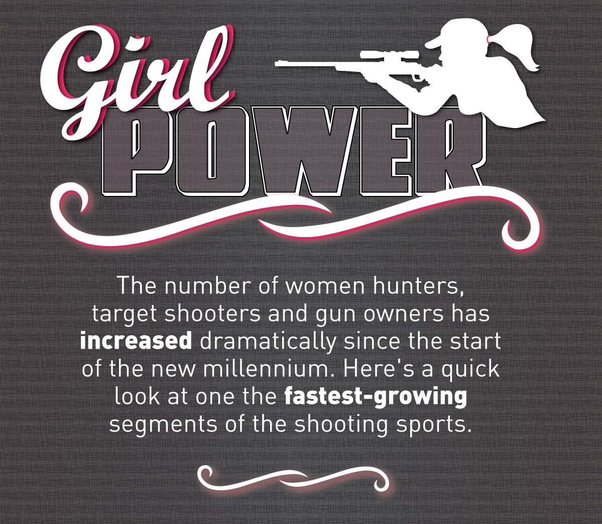 Study: Gun ownership among women continues to soar