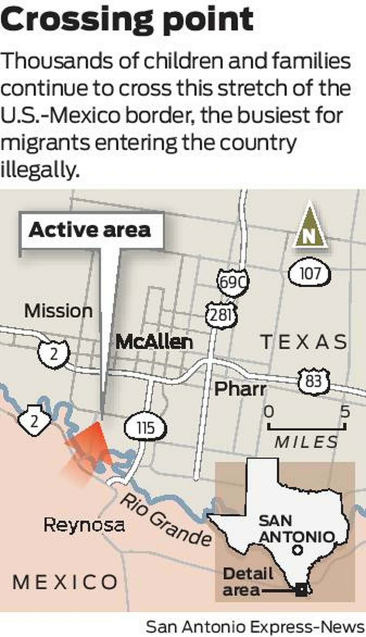 Immigrants continue to stream across the Texas border