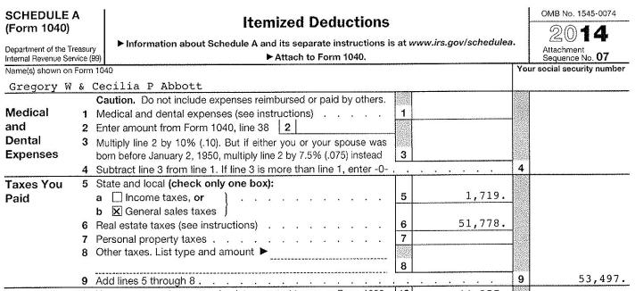 Texas Gov. Greg Abbott's 2014 tax return