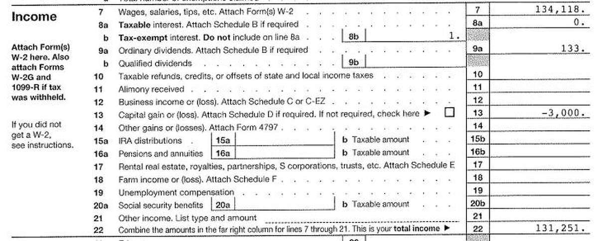 Texas Gov. Greg Abbott's 2014 tax return