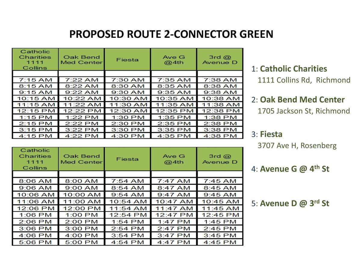 New public bus routes coming to Richmond, Rosenberg
