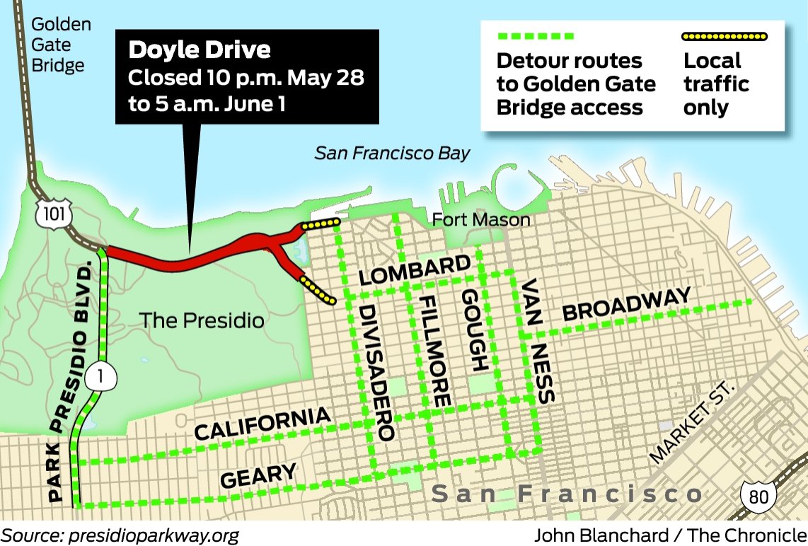 Golden Gate Bridge approach to open June 1 after hectic weekend