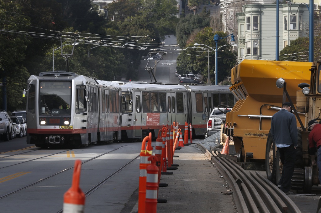 Muni work runs late, so buses replace trains on N-Judah