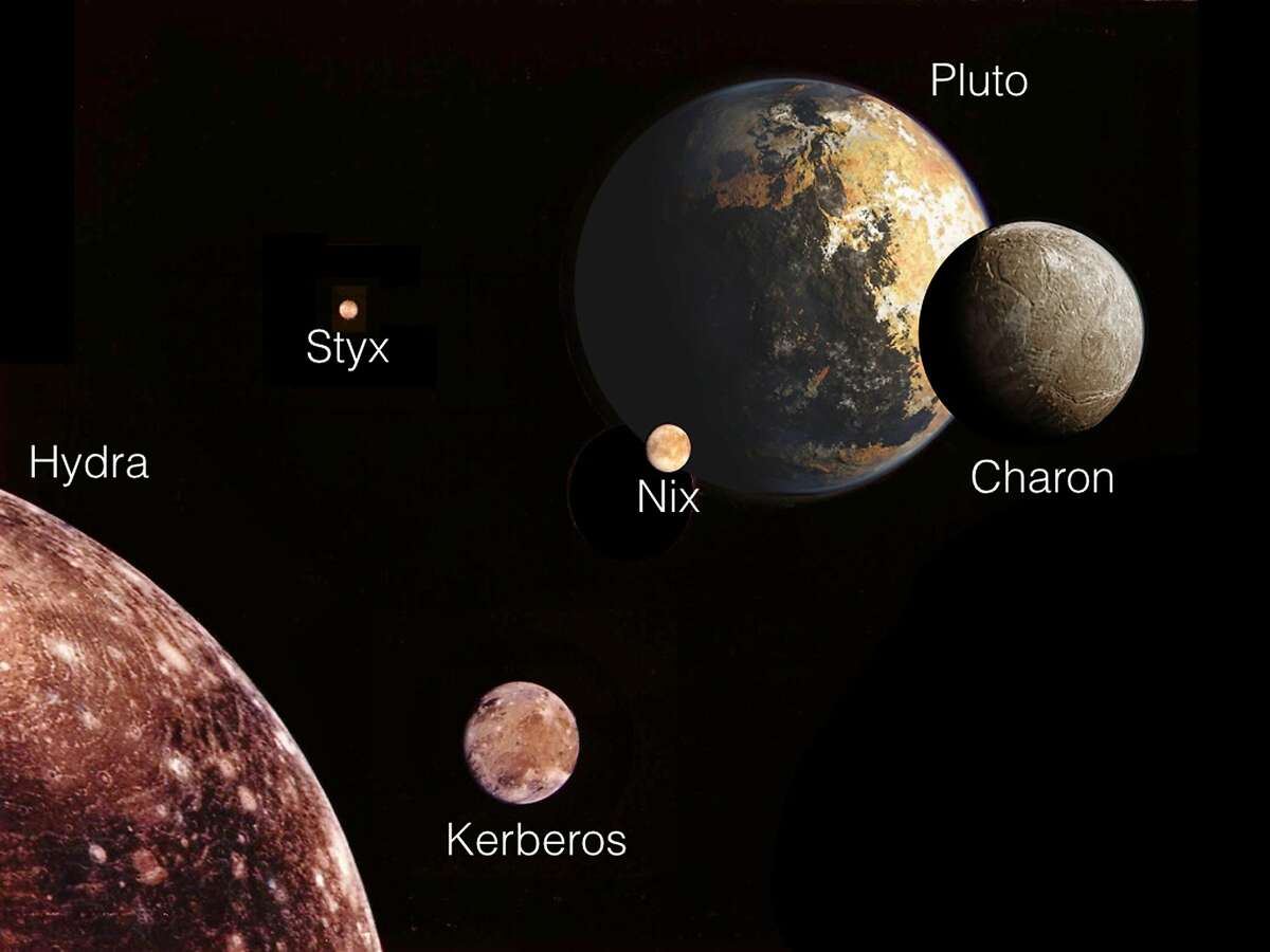 Pluto’s crazily spinning moons perplex scientists