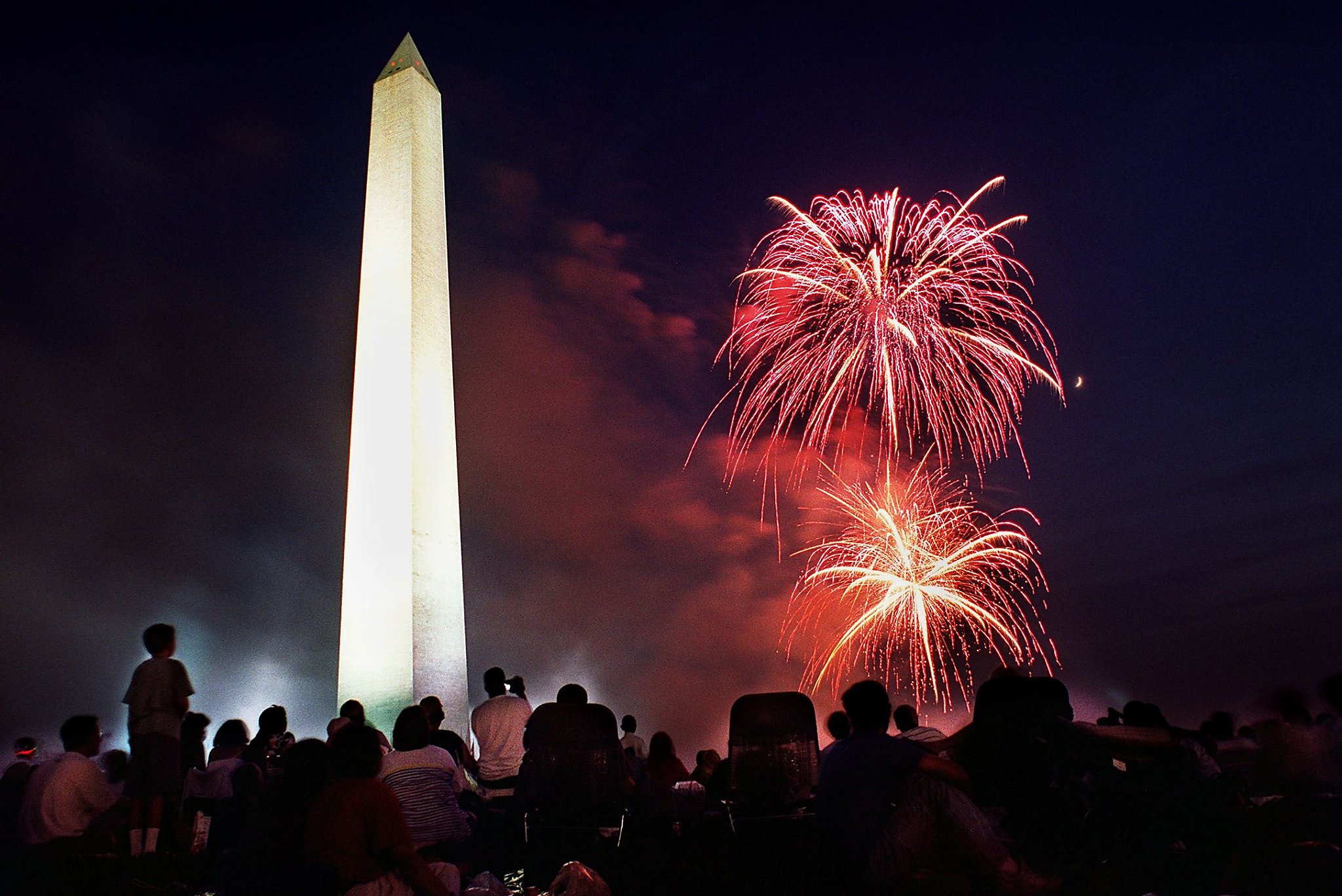 Independence Day by the numbers