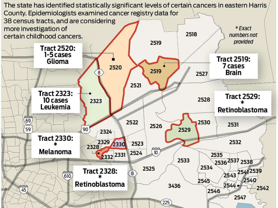 Texas health officials will further study Harris County cancer clusters