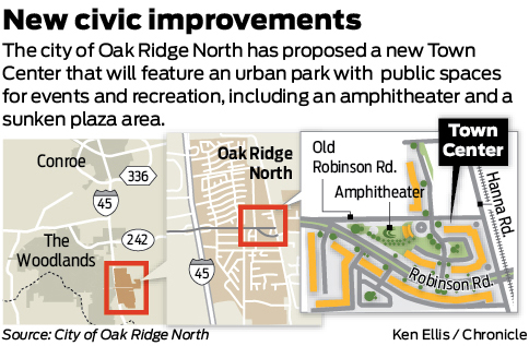 Five things to know about Oak Ridge North