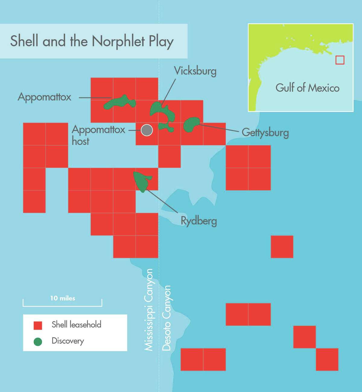 Shell makes deepwater Gulf discovery near new Appomattox platform