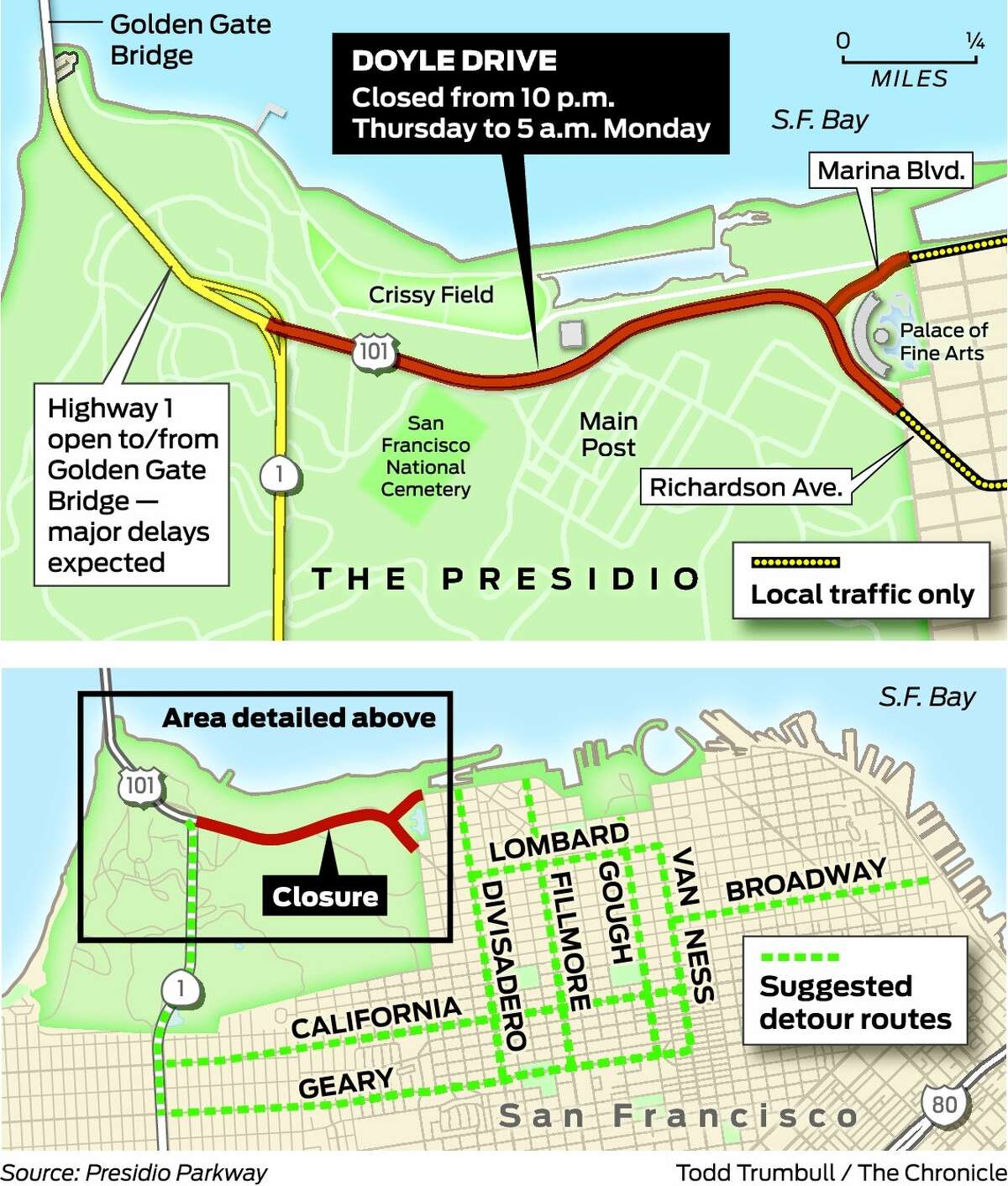 Presidio Parkway, the new Doyle Drive, is now open