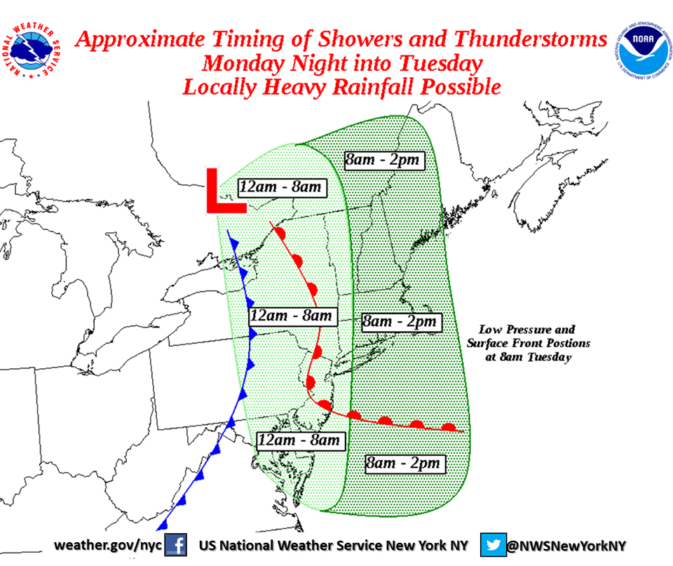 Stormy weather spends the day