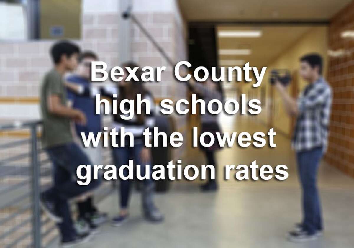 Bexar County high schools with the lowest graduation rates