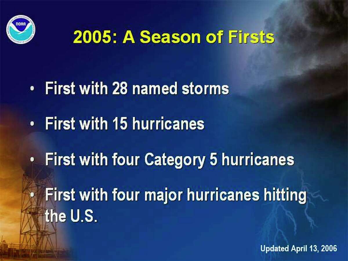 16 maps and charts that show Hurricane Katrina's deadly impact