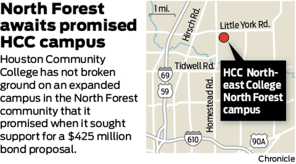 Years after North Forest voted for HCC bond, would-be campus remains ...
