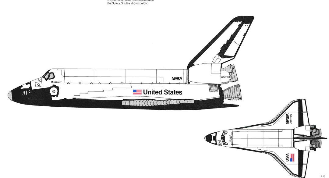 Vintage NASA graphics manual is a design nerd's dream come true