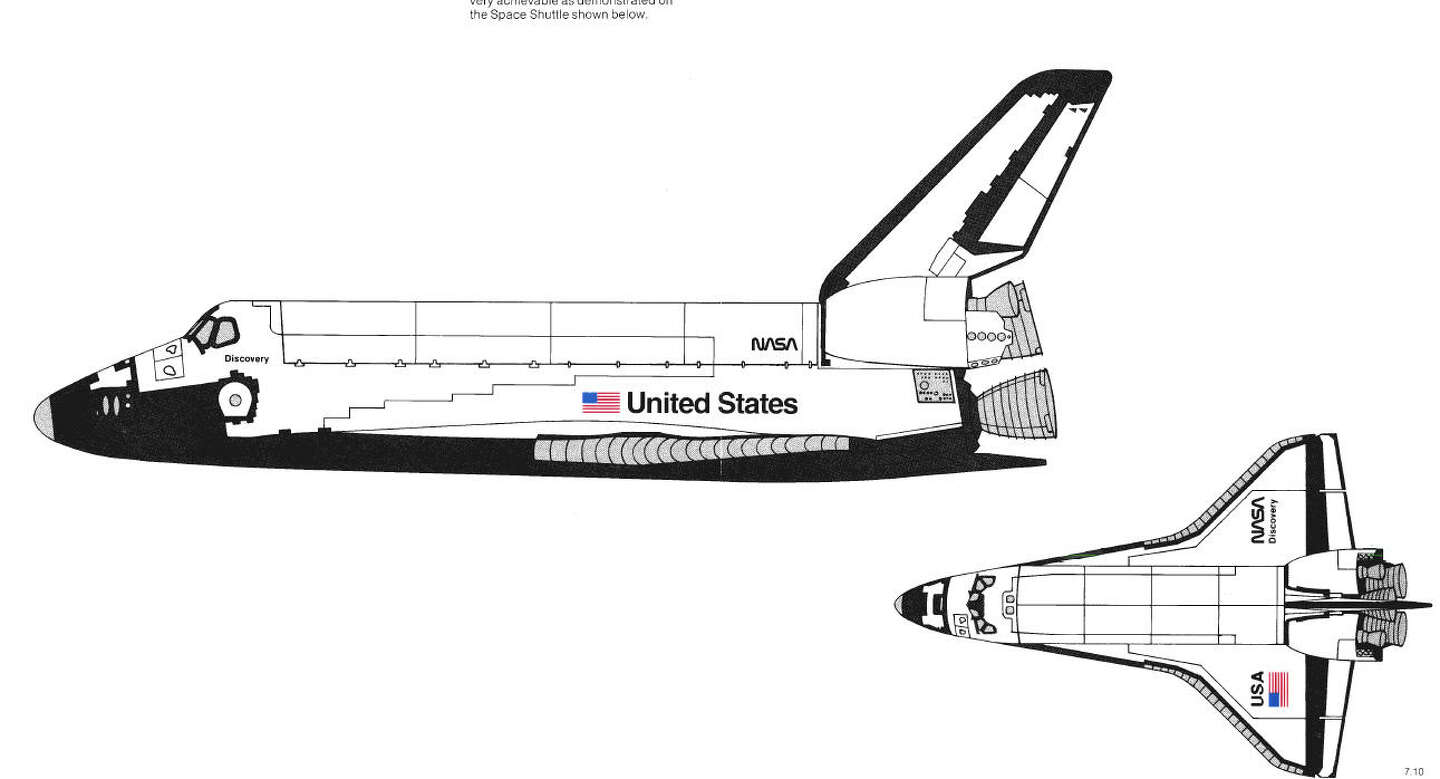 Vintage NASA graphics manual is a design nerd's dream come true