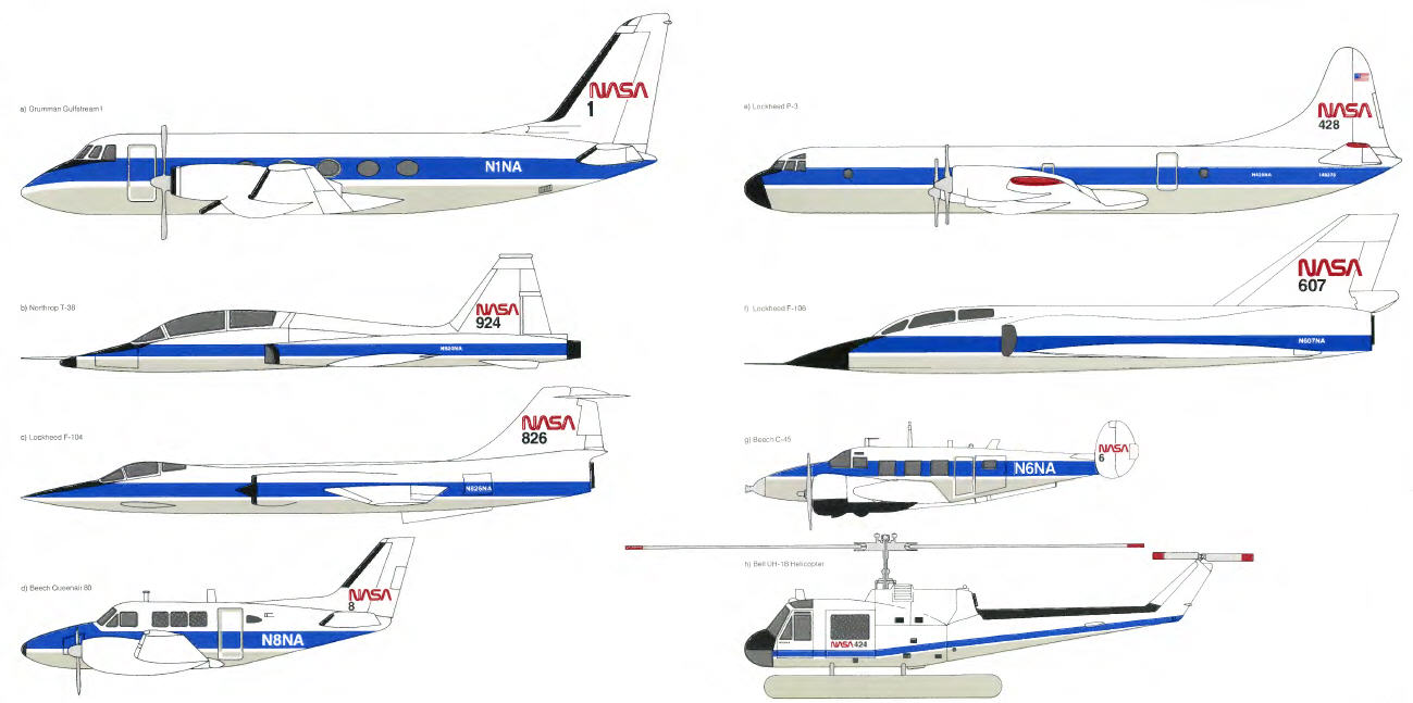 Vintage NASA graphics manual is a design nerd's dream come true