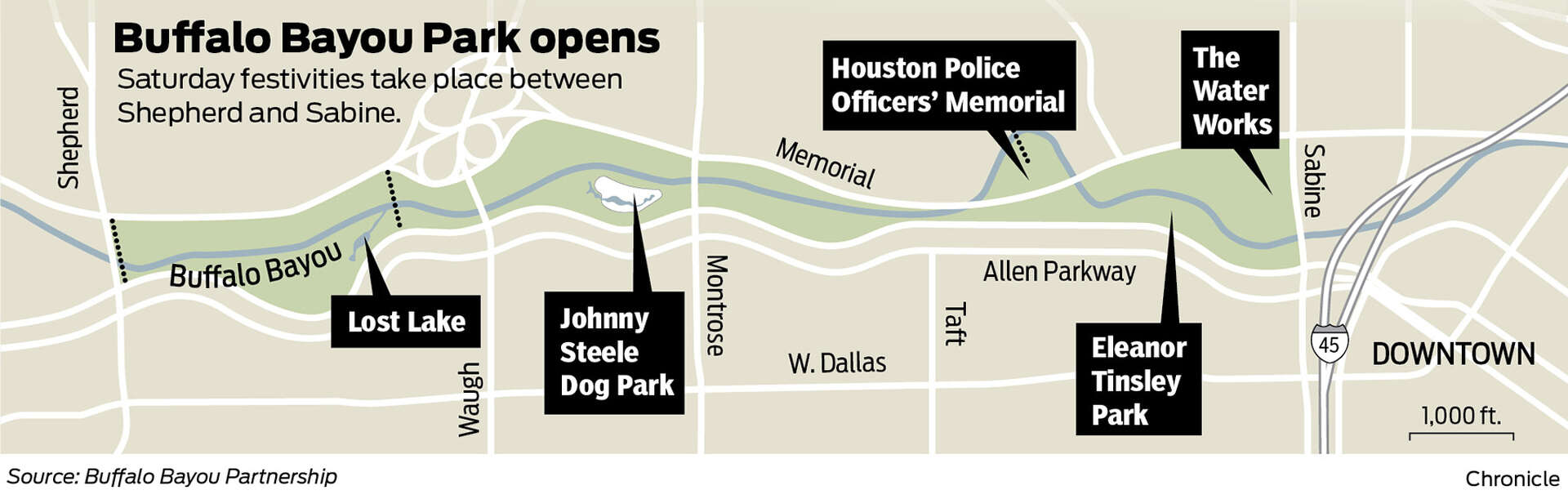 Lighting and leaves at Buffalo Bayou Park