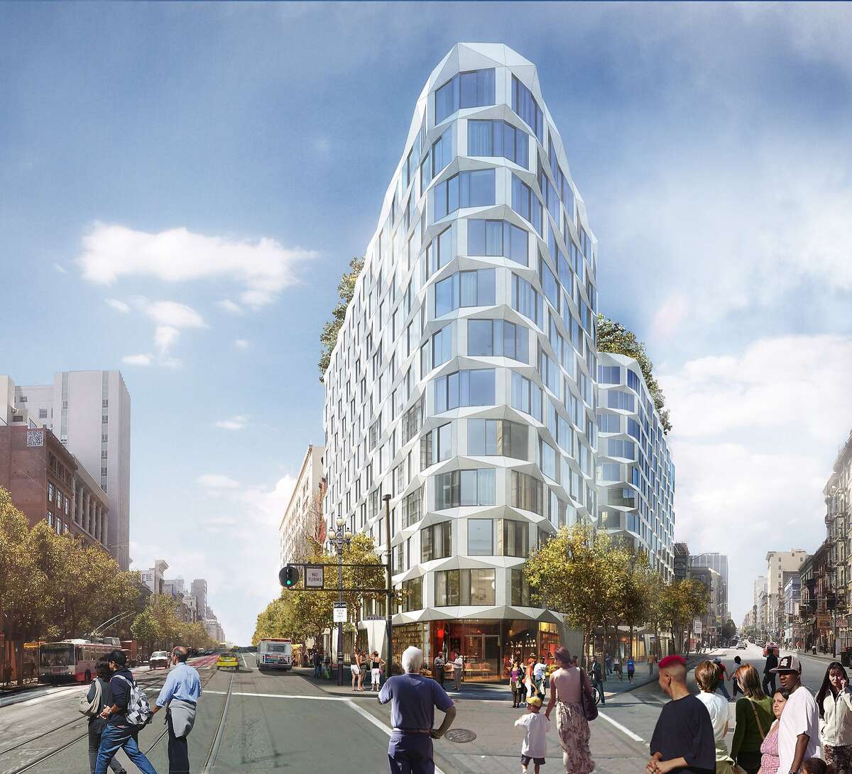 How Mid-Market’s future will look: architecture matters