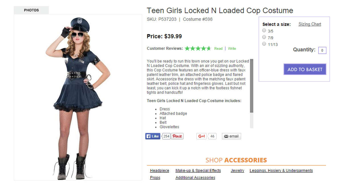 Inappropriate Halloween costumes for kids and teens