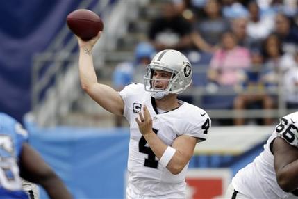 How the Texans' record ranks with the rest of the NFL since 2002