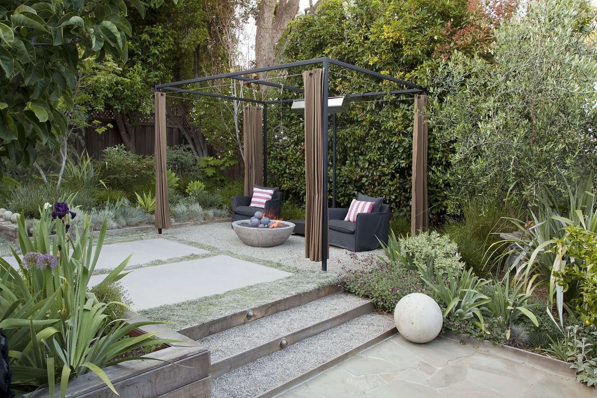 Goodbye, lawn! Backyard grows up after kids leave the nest