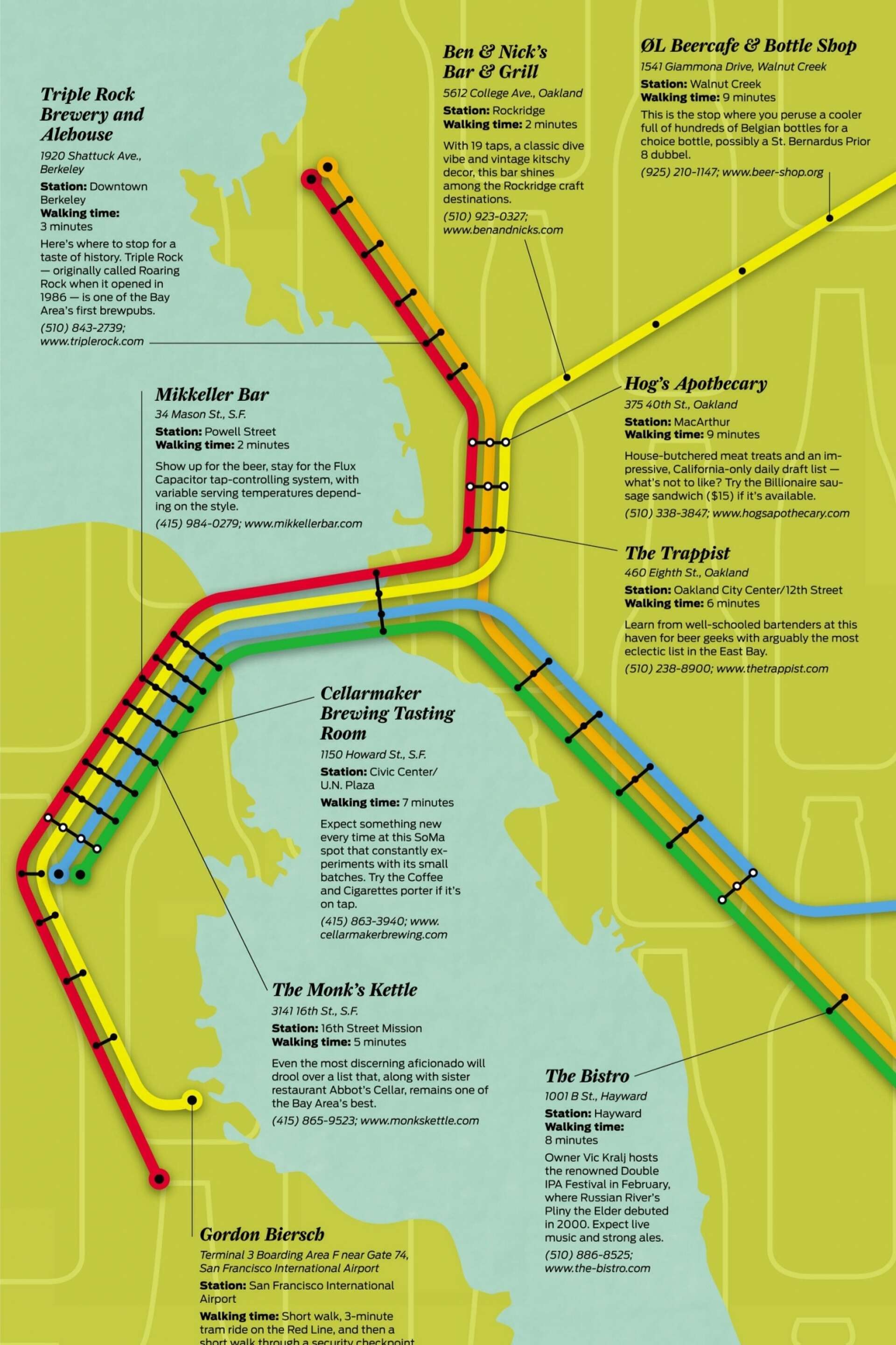 For beer lovers, a pub crawl by BART