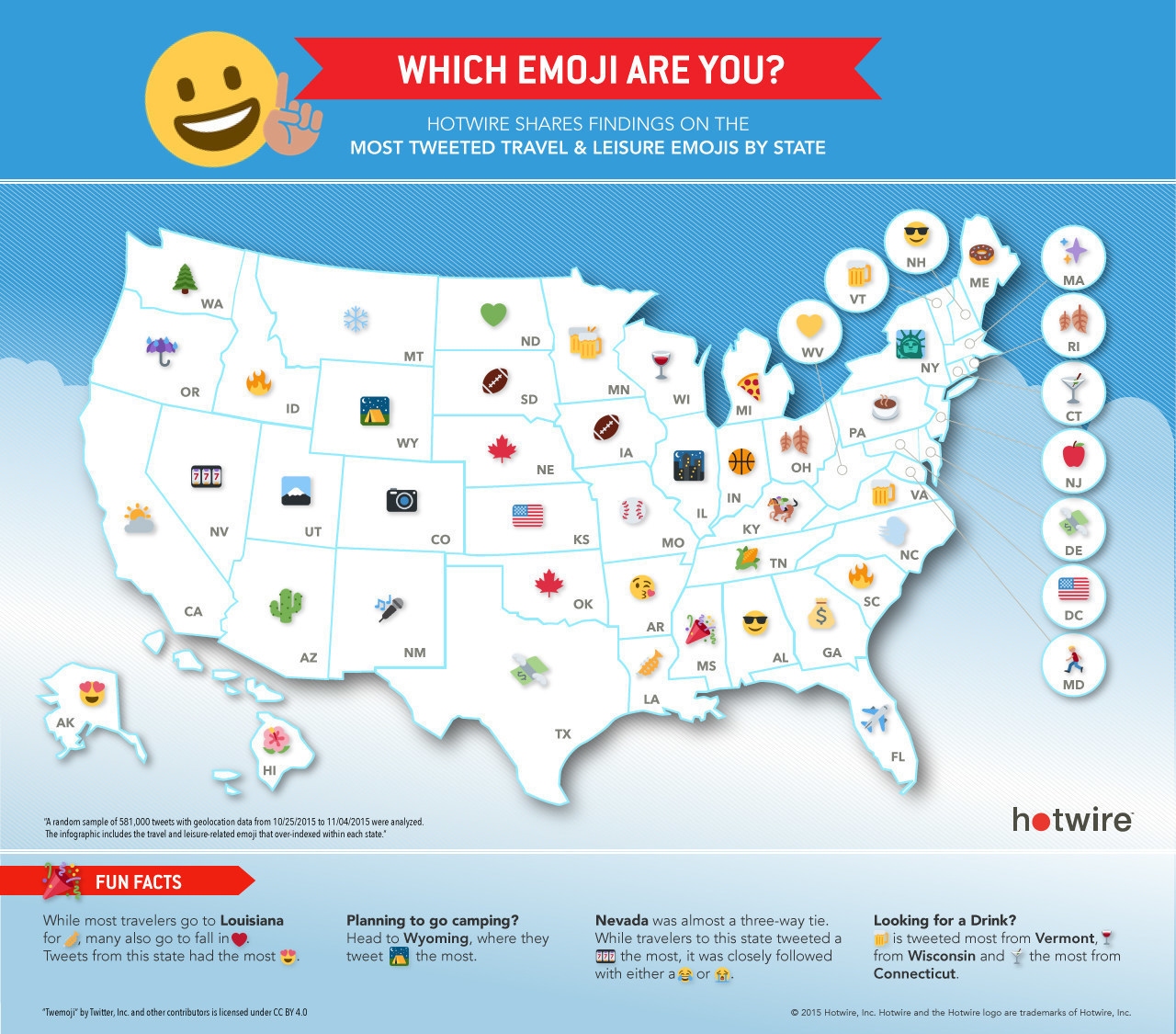 Connecticut's favorite emoji is...