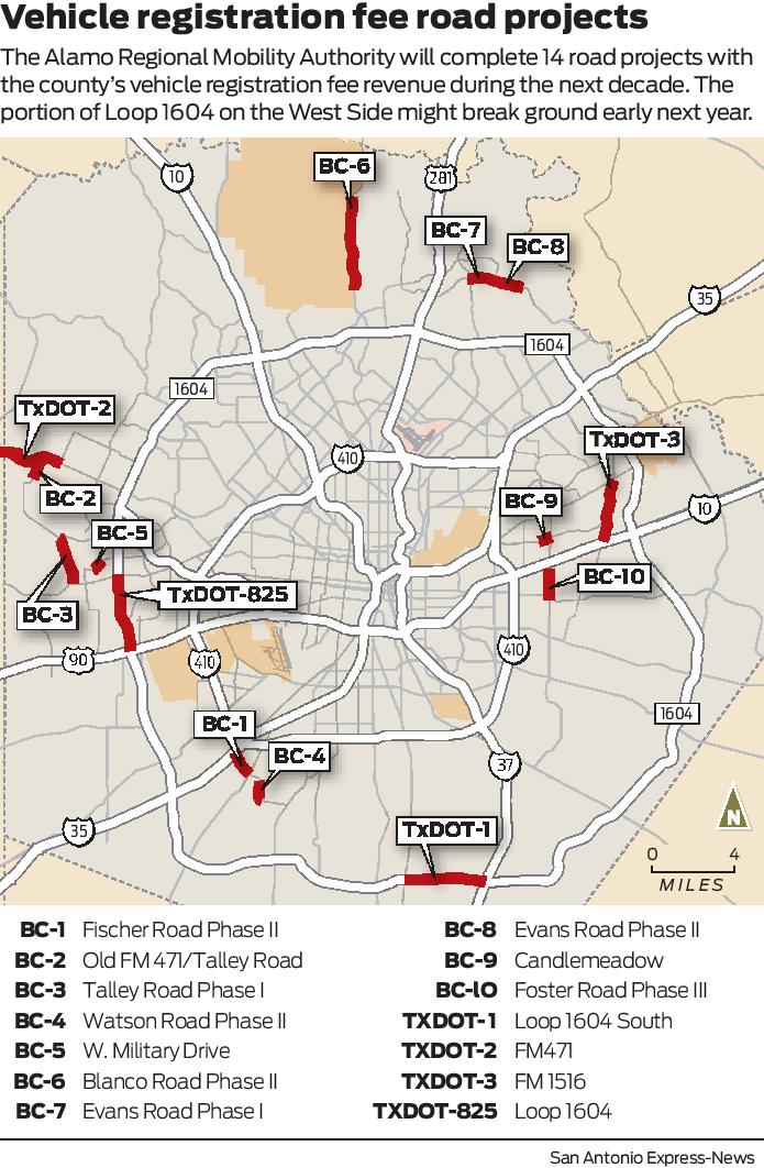 County approves long-term road projects