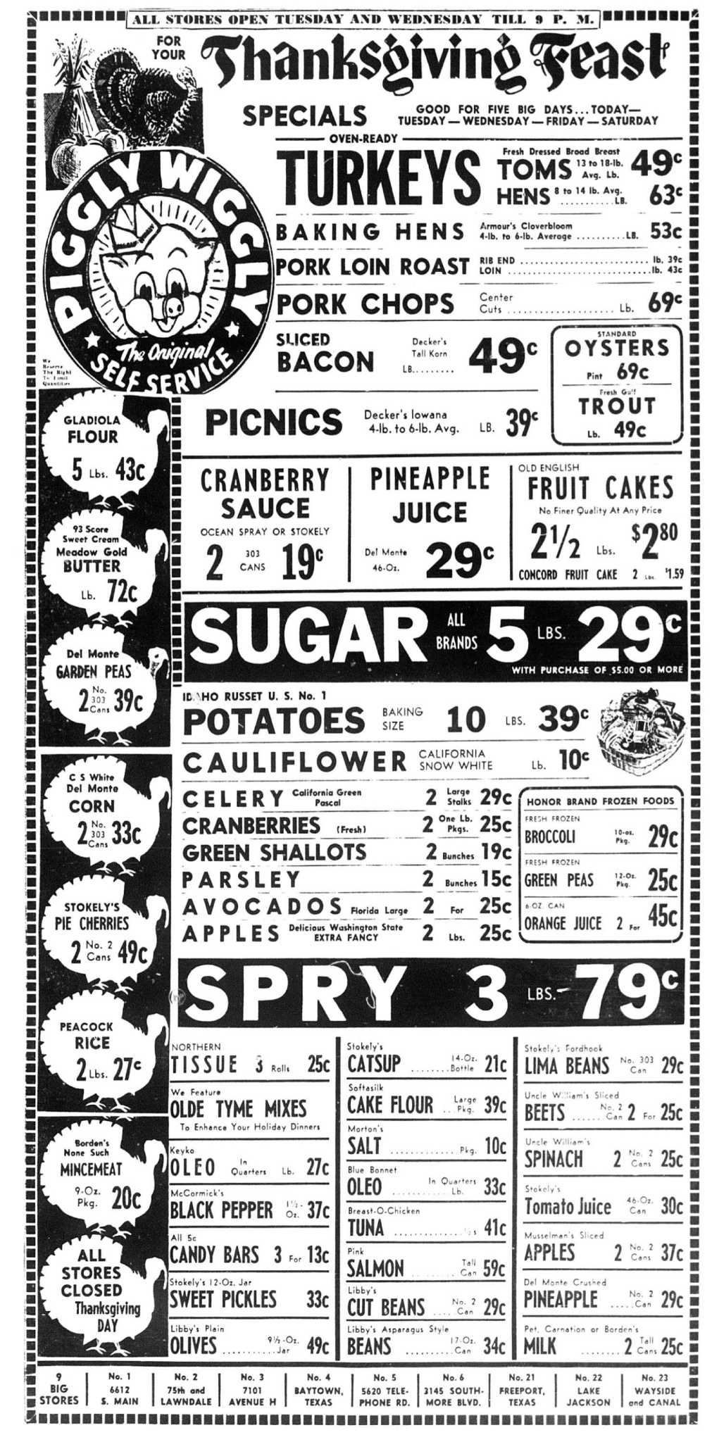 9 facts about grocery stores