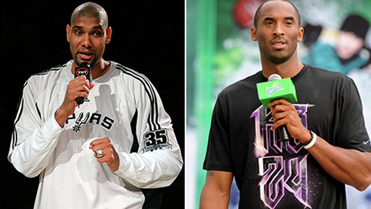 Kobe and Duncan: Numbers behind the rivalry