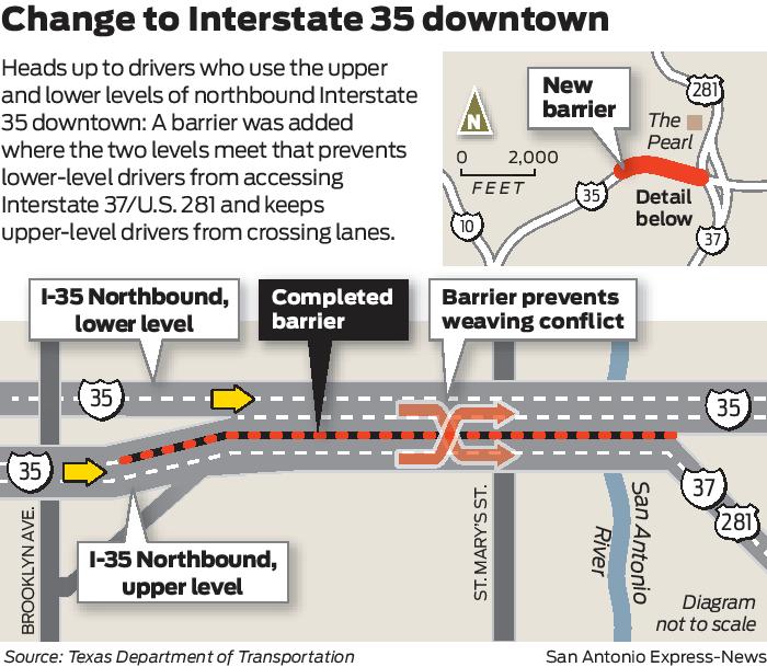 New barrier on I-35 changes exit options downtown
