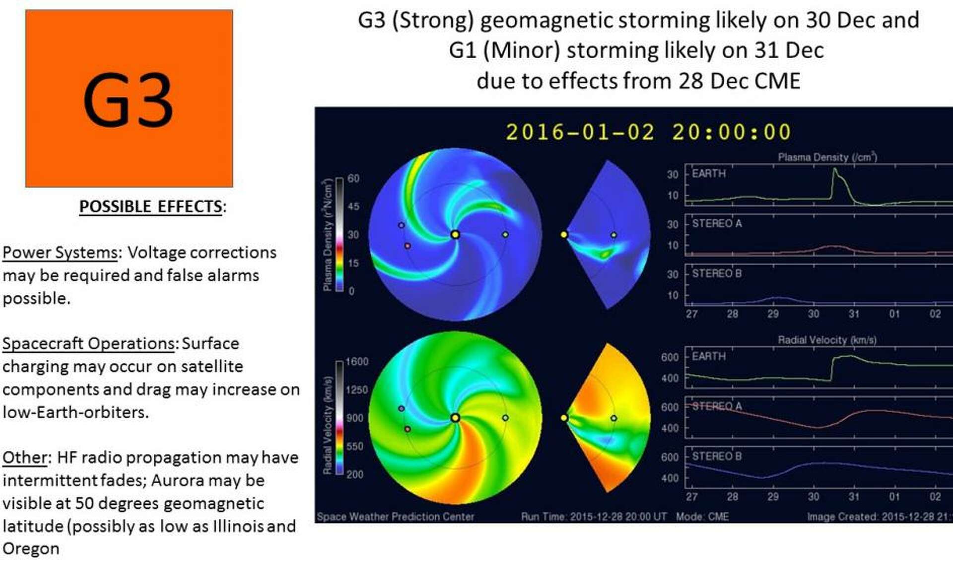 Strong solar storm to hit Earth before New Year's Eve, northern lights ...