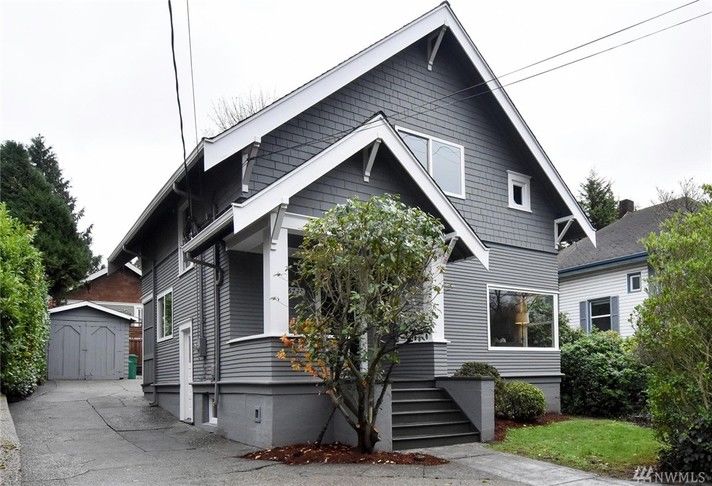 Seattle's most popular neighborhoods