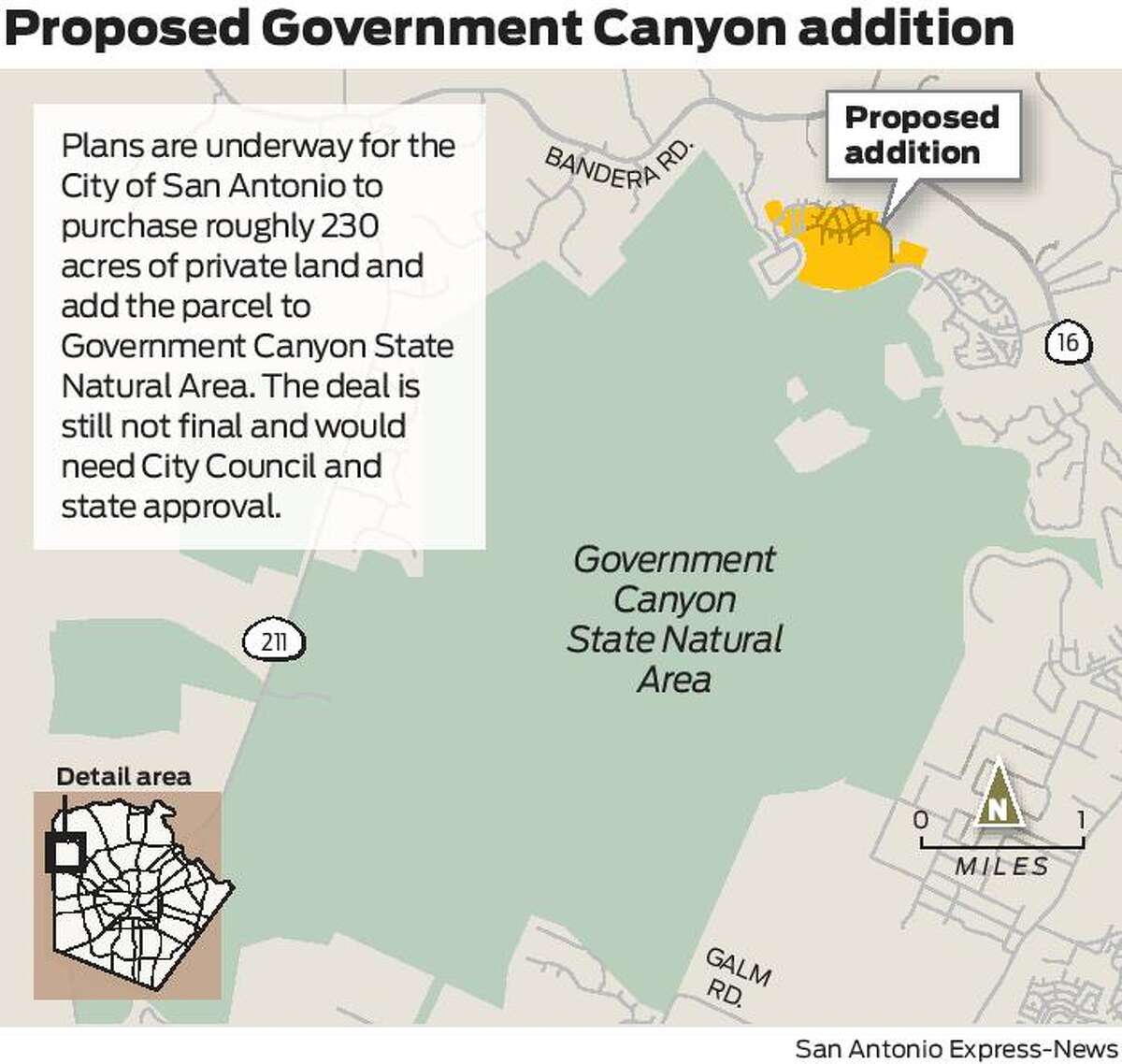 Government Canyon expansion moves forward