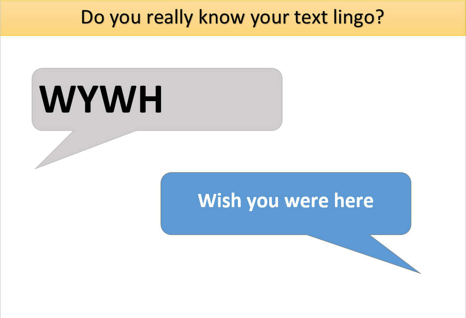 Quiz: How well do you know texting lingo?