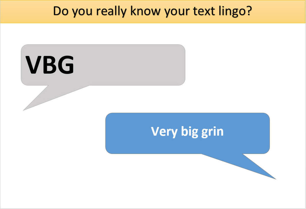 Quiz: How well do you know texting lingo?