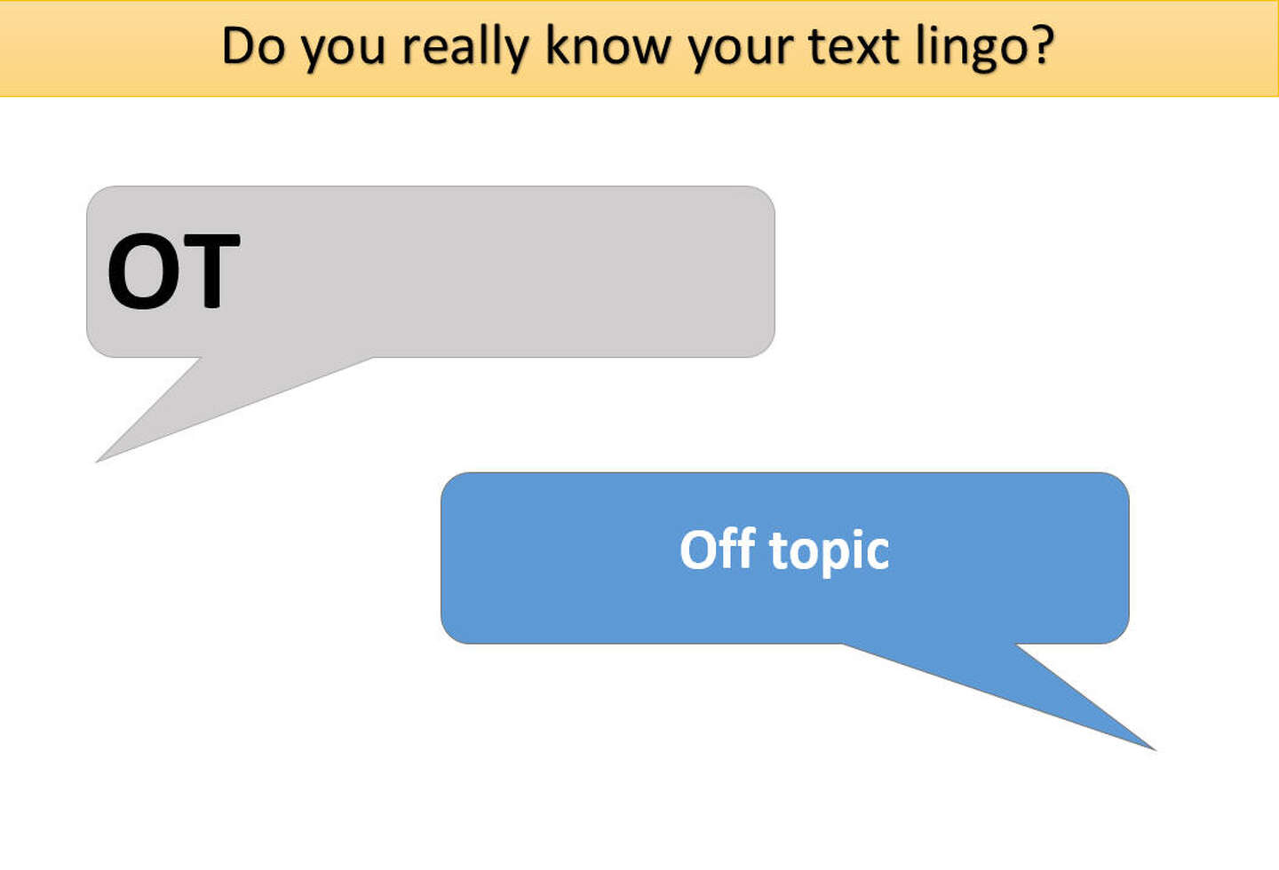 Quiz: How well do you know texting lingo?