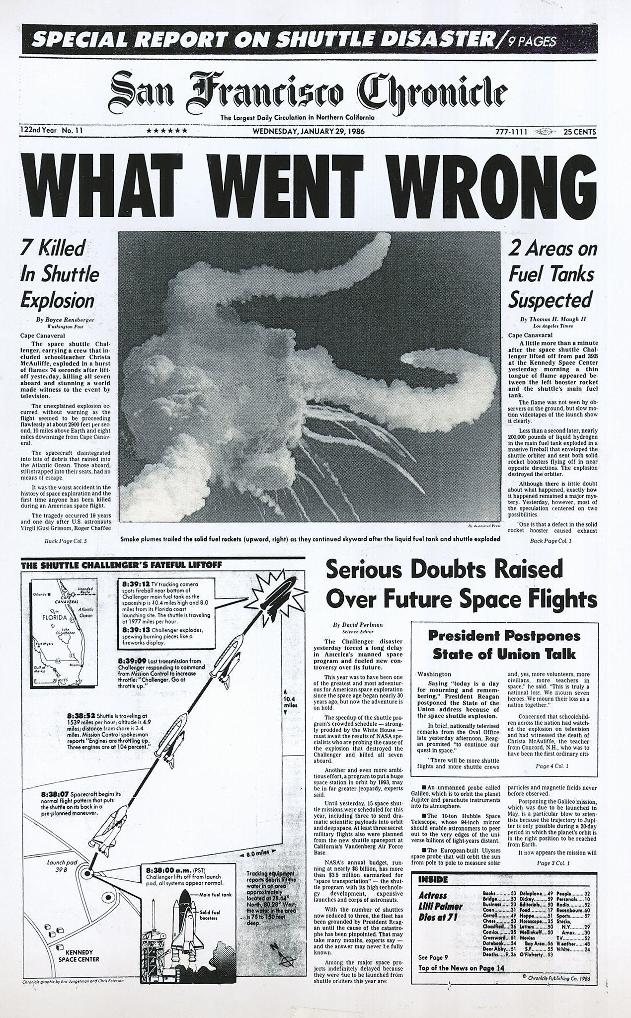 Chronicle Covers: When the Challenger explosion shook us all ...