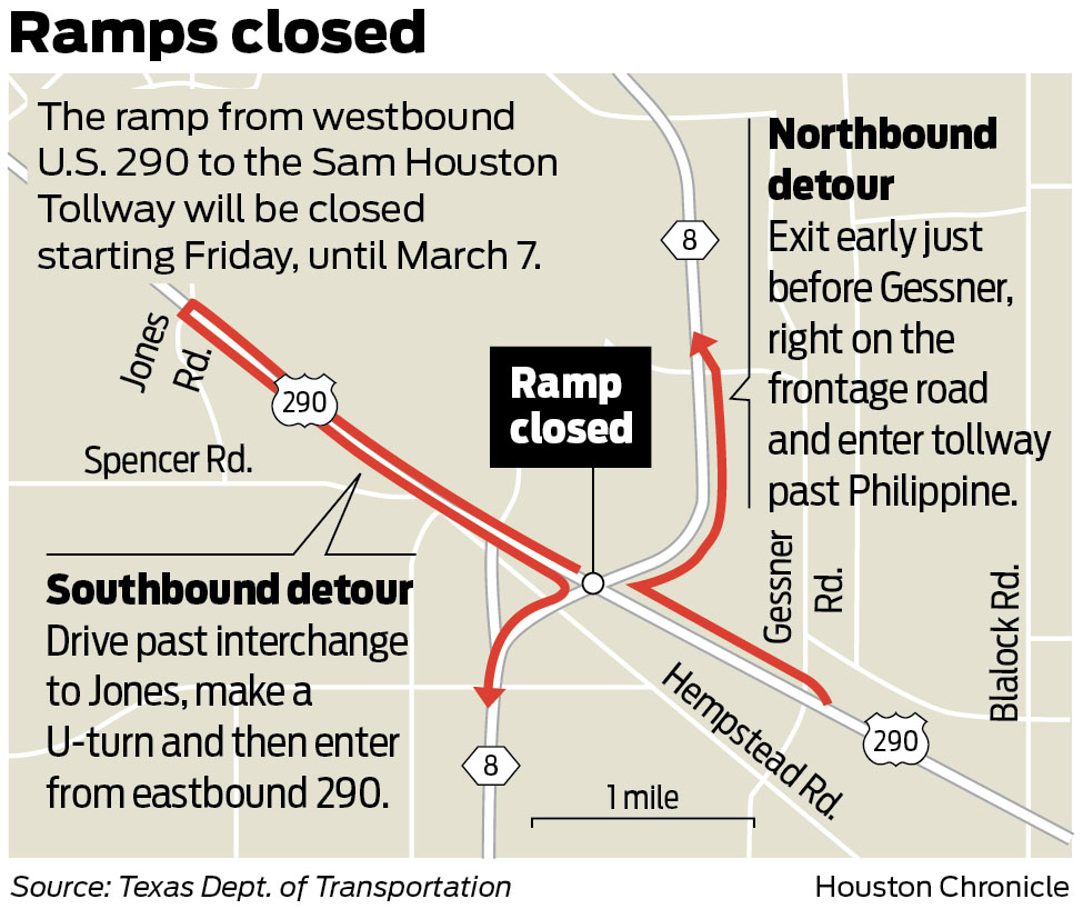 U.S. 290 ramps, I-10 downtown closing Friday