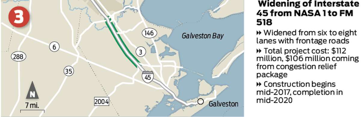 State funds to target 3 Houston freeway trouble spots