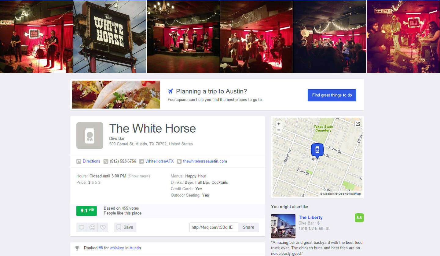 These are the most popular bars in Texas