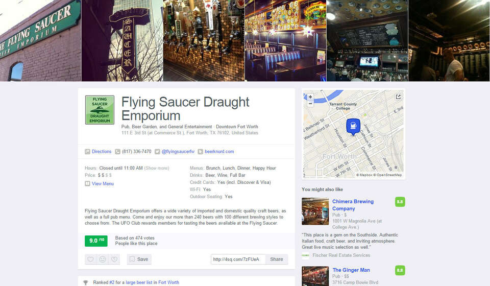 These are the most popular bars in Texas