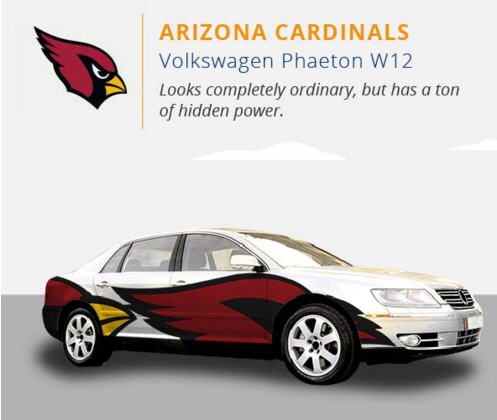 Which vehicle is your favorite NFL team?