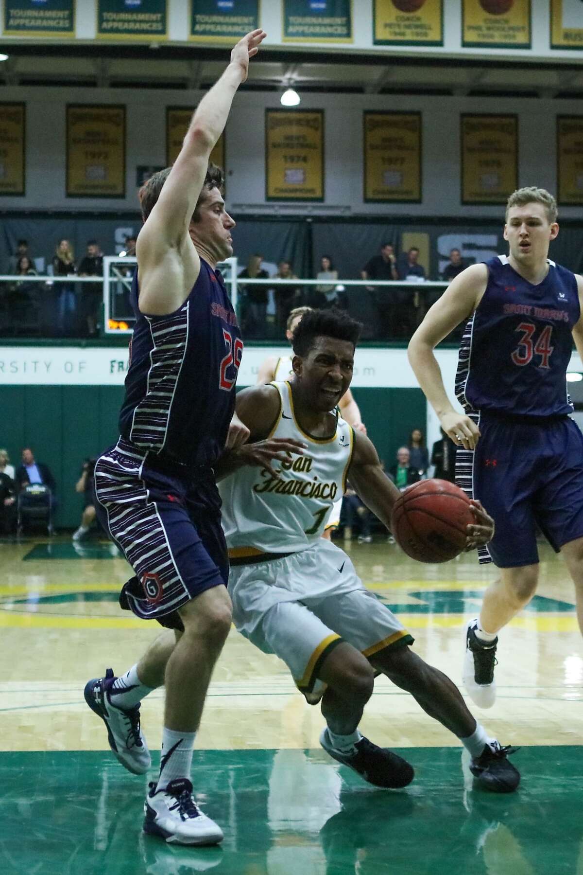 St. Mary’s wins share of WCC title by beating USF