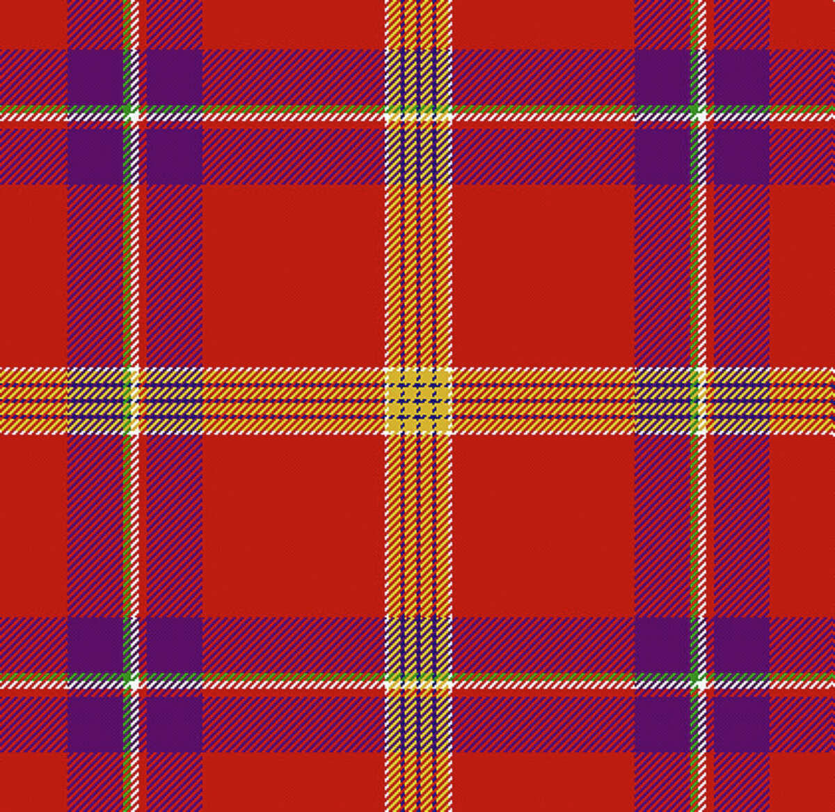 Today’s tartans are runway ready