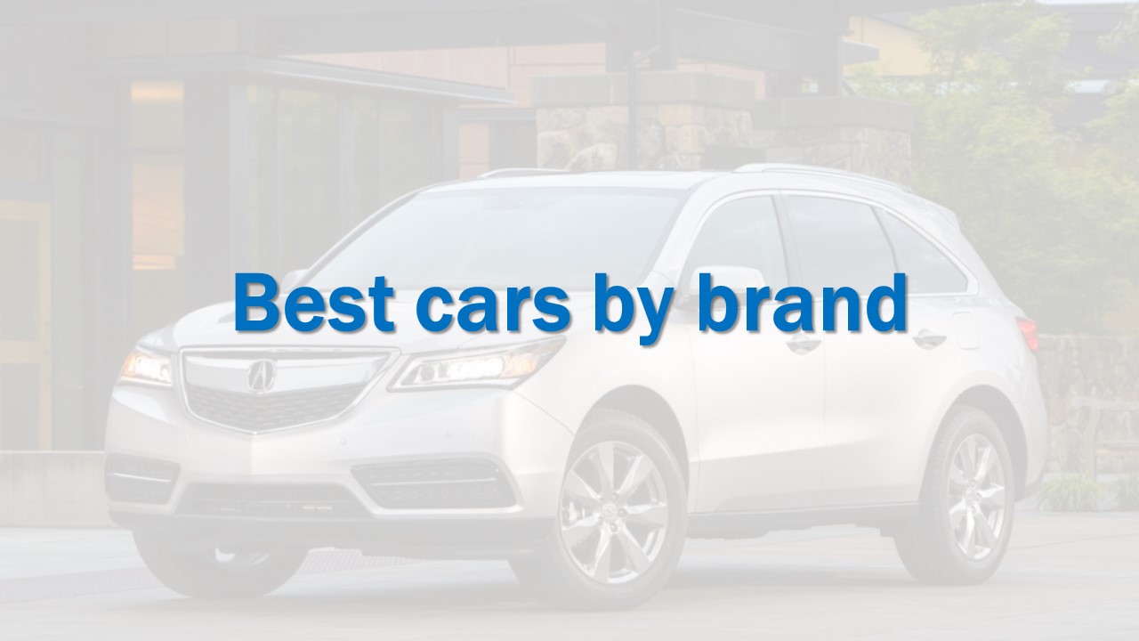 Consumer Reports says these are the best cars by brand