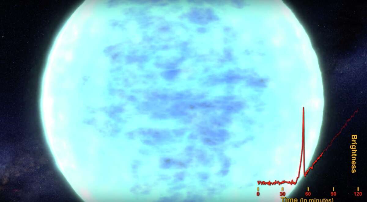 NASA captures an exploding star's brief scream or 'shock breakout' for ...